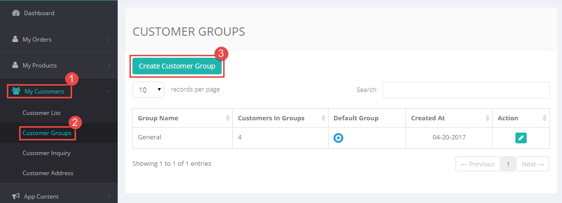 Customer Groups – Quick eSelling